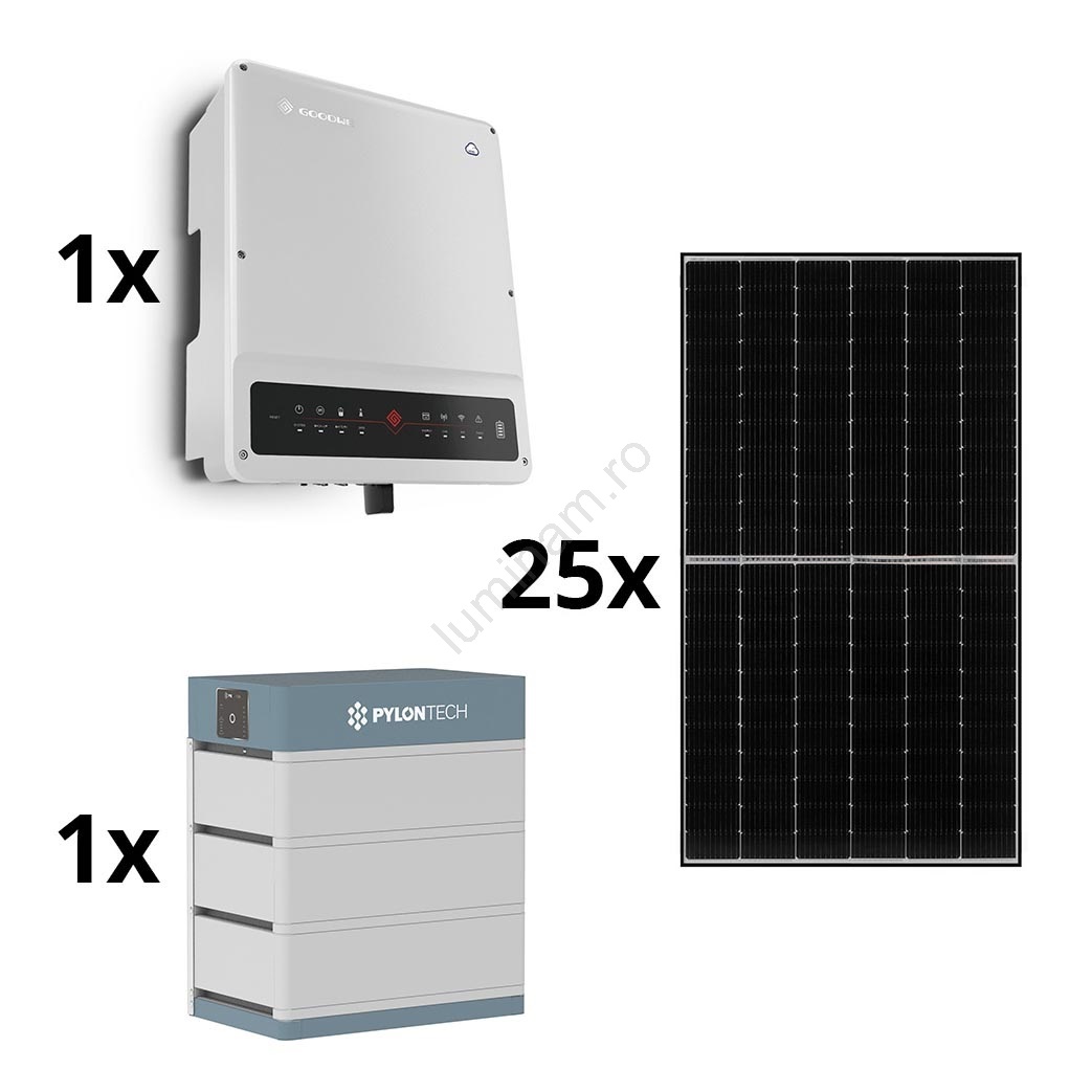Set solar GOODWE - 10kWp JINKO + invertor hibrid 10kW GOODWE 3f + baterie 10,65kWh PYLONTECH | Lumin